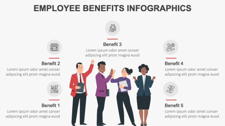 Employee Benefits Infographics for PowerPoint and Google Slides ...