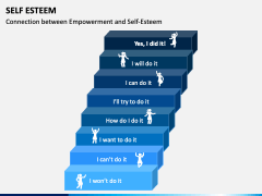 Self Esteem PowerPoint and Google Slides Template - PPT Slides