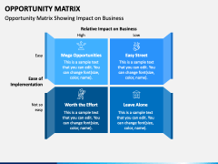 Opportunity Matrix PowerPoint and Google Slides Template - PPT Slides