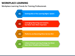 Workplace Learning PowerPoint and Google Slides Template - PPT Slides
