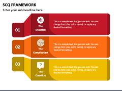 SCQ Framework PowerPoint and Google Slides Template - PPT Slides