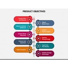 Objectives PowerPoint & Google Slides Templates