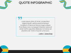 Free - Bahamas Independence Day PowerPoint Template and Google Slides Theme