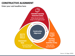 Constructive Alignment PowerPoint and Google Slides Template - PPT Slides