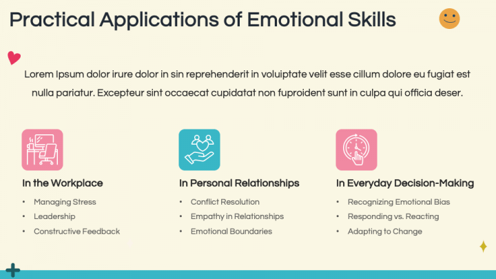 Free - Emotional Skills Workshop PowerPoint and Google Slides Template ...