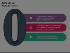 Zero Defect PowerPoint and Google Slides Template - PPT Slides