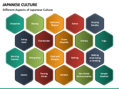 Japanese Culture PowerPoint and Google Slides Template - PPT Slides