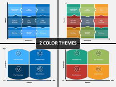Performance Vs Potential Matrix for PowerPoint and Google Slides - PPT ...