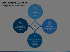 Experiential Learning PowerPoint and Google Slides Template - PPT Slides