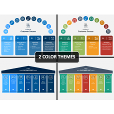 CMO Pillars PowerPoint Template - PPT Slides