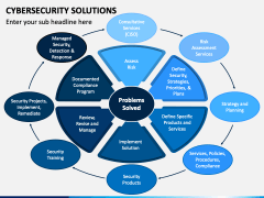 Cybersecurity Solutions PowerPoint and Google Slides Template - PPT Slides