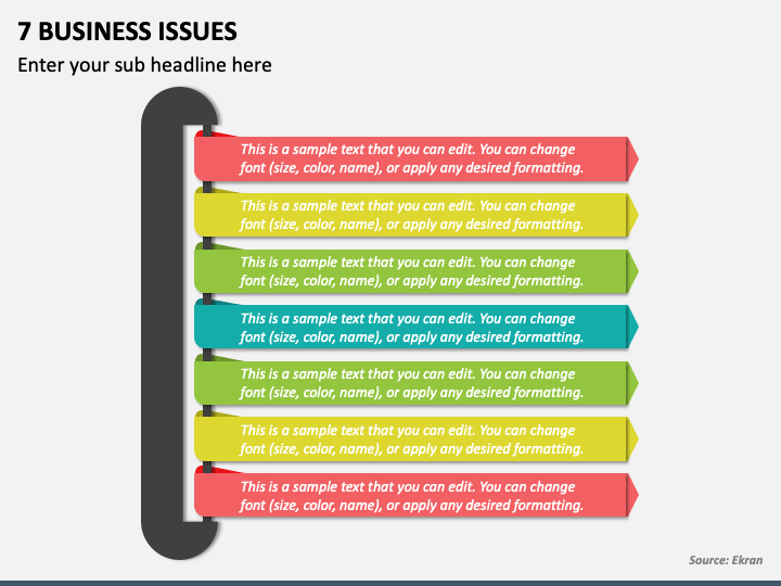 7 Business Issues PowerPoint Presentation Slides - PPT Template