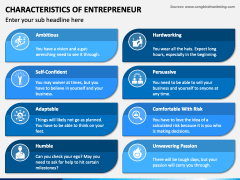 Characteristics of Entrepreneur PowerPoint and Google Slides Template ...