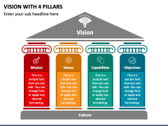 Vision with 4 Pillars PowerPoint Template - PPT Slides