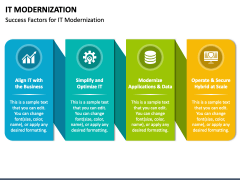 IT Modernization PowerPoint and Google Slides Template - PPT Slides