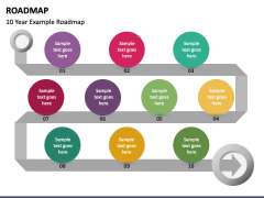 Free Roadmap PowerPoint and Google Slides Template - PPT Slides