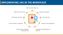 Job Hazard Analysis (JHA) PowerPoint and Google Slides Template - PPT ...