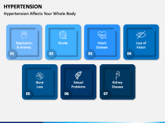 Free Hypertension PowerPoint and Google Slides Template - PPT Slides
