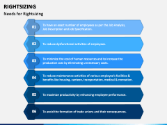 Right Sizing PowerPoint and Google Slides Template - PPT Slides