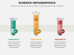 Science Infographics for PowerPoint and Google Slides - PPT Slides