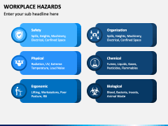Workplace Hazards PowerPoint and Google Slides Template - PPT Slides