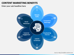 Content Marketing Benefits PowerPoint and Google Slides Template - PPT ...