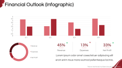 Free - Abstract Red Wave Theme for PowerPoint and Google Slides - PPT ...