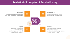Bundle Pricing PowerPoint and Google Slides Template - PPT Slides
