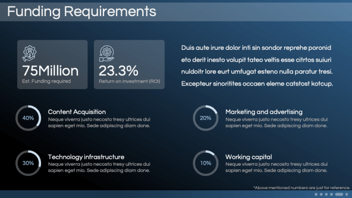 OTT Platform Pitch Deck for PowerPoint and Google Slides - PPT Slides