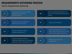 Requirements Gathering Process PowerPoint and Google Slides Template ...