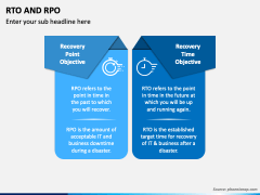 RTO and RPO PowerPoint and Google Slides Template - PPT Slides