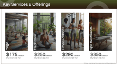 Wellness Center Business Plan PowerPoint and Google Slides Template ...