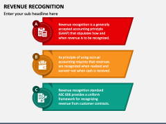 Revenue Recognition PowerPoint and Google Slides Template - PPT Slides