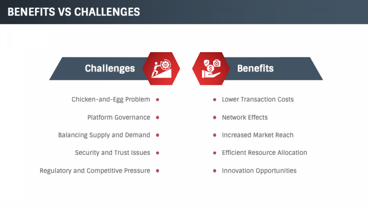 Multi-Sided Platform Business Model PowerPoint and Google Slides ...