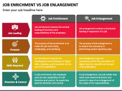 Job Enrichment Vs Job Enlargement PowerPoint and Google Slides Template