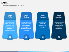 SAML PowerPoint and Google Slides Template - PPT Slides