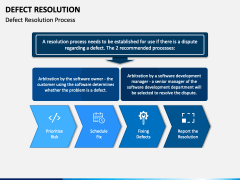 Defect Resolution PowerPoint and Google Slides Template - PPT Slides
