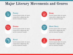 Free - French Literature Presentation Theme for PowerPoint and Google ...