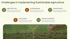 Sustainable Agriculture PowerPoint and Google Slides Template - PPT Slides