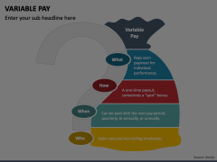 Variable Pay PowerPoint and Google Slides Template - PPT Slides