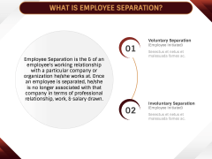 Employee Separation PowerPoint and Google Slides Template - PPT Slides