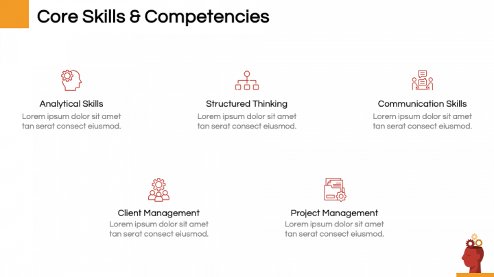 Consulting Mindset PowerPoint and Google Slides Template - PPT Slides