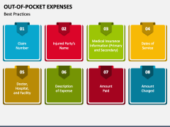 Out-of-Pocket Expenses PowerPoint and Google Slides Template - PPT Slides