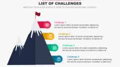 List of Challenges PowerPoint and Google Slides Template - PPT Slides