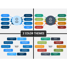 Operating Cycle PowerPoint Template - PPT Slides | SketchBubble