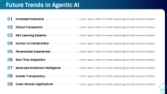 Agentic AI PowerPoint and Google Slides Template - PPT Slides