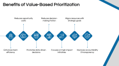 Value-Based Prioritization PowerPoint and Google Slides Template - PPT ...