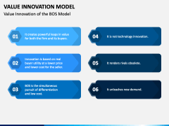 Value Innovation Model PowerPoint and Google Slides Template - PPT Slides
