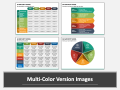 Enterprise Architecture Maturity Model PowerPoint and Google Slides ...