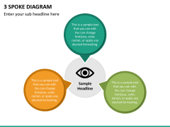 3 Spoke Diagram PowerPoint Template - PPT Slides